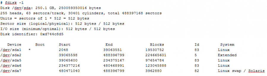 Утилита FDISK в Unix/Linux | screen17.ru