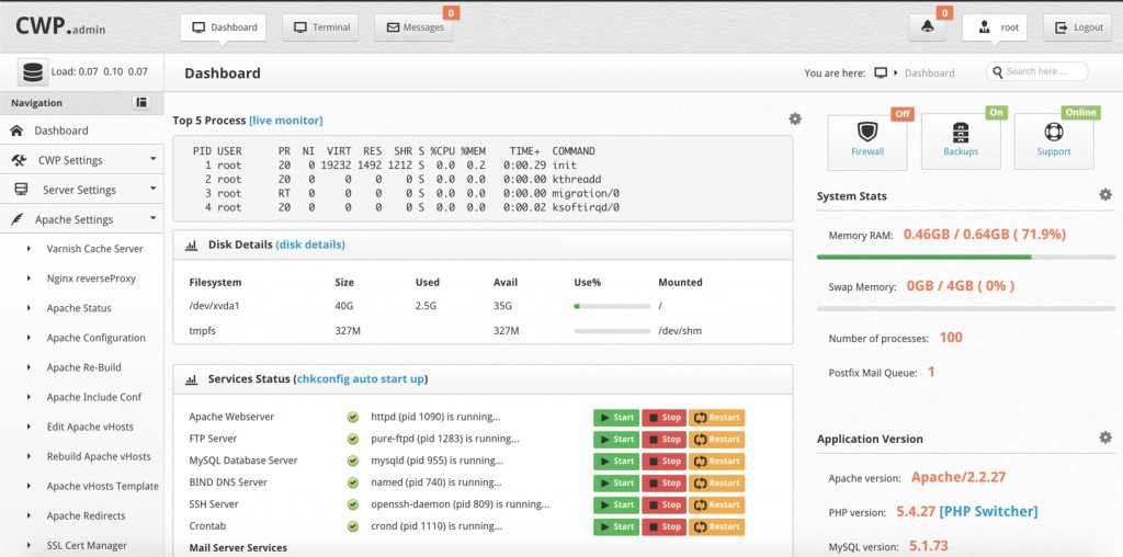 CWP admin panel | linux-notes.org